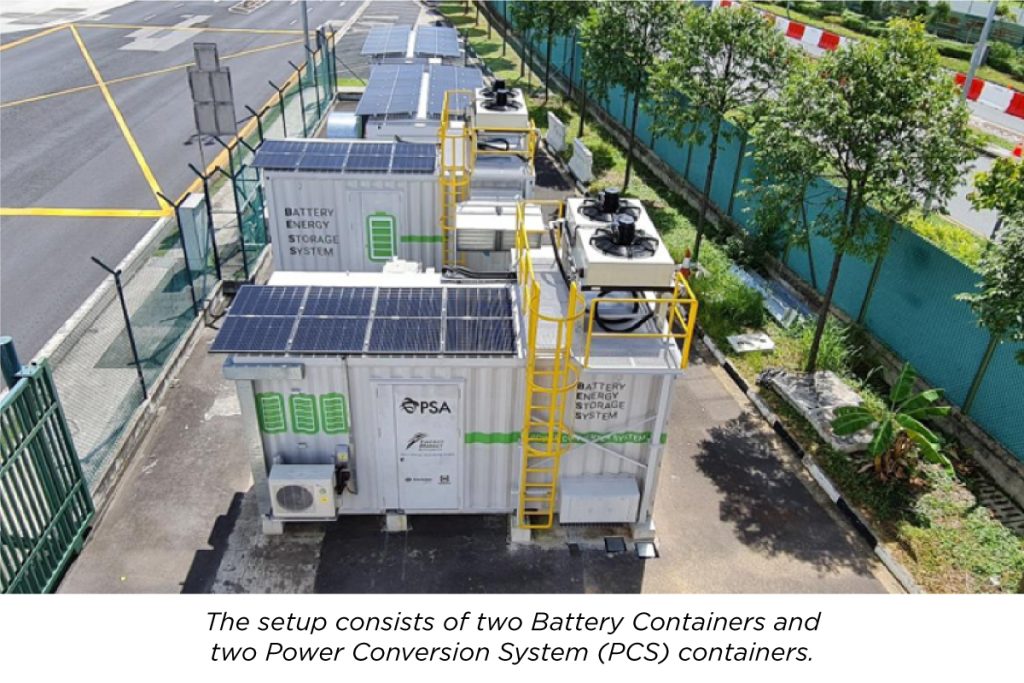 Engineering Energy Storage Systems - HY