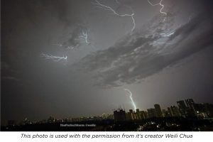 Lightning Risk Assessment & Protection - HY